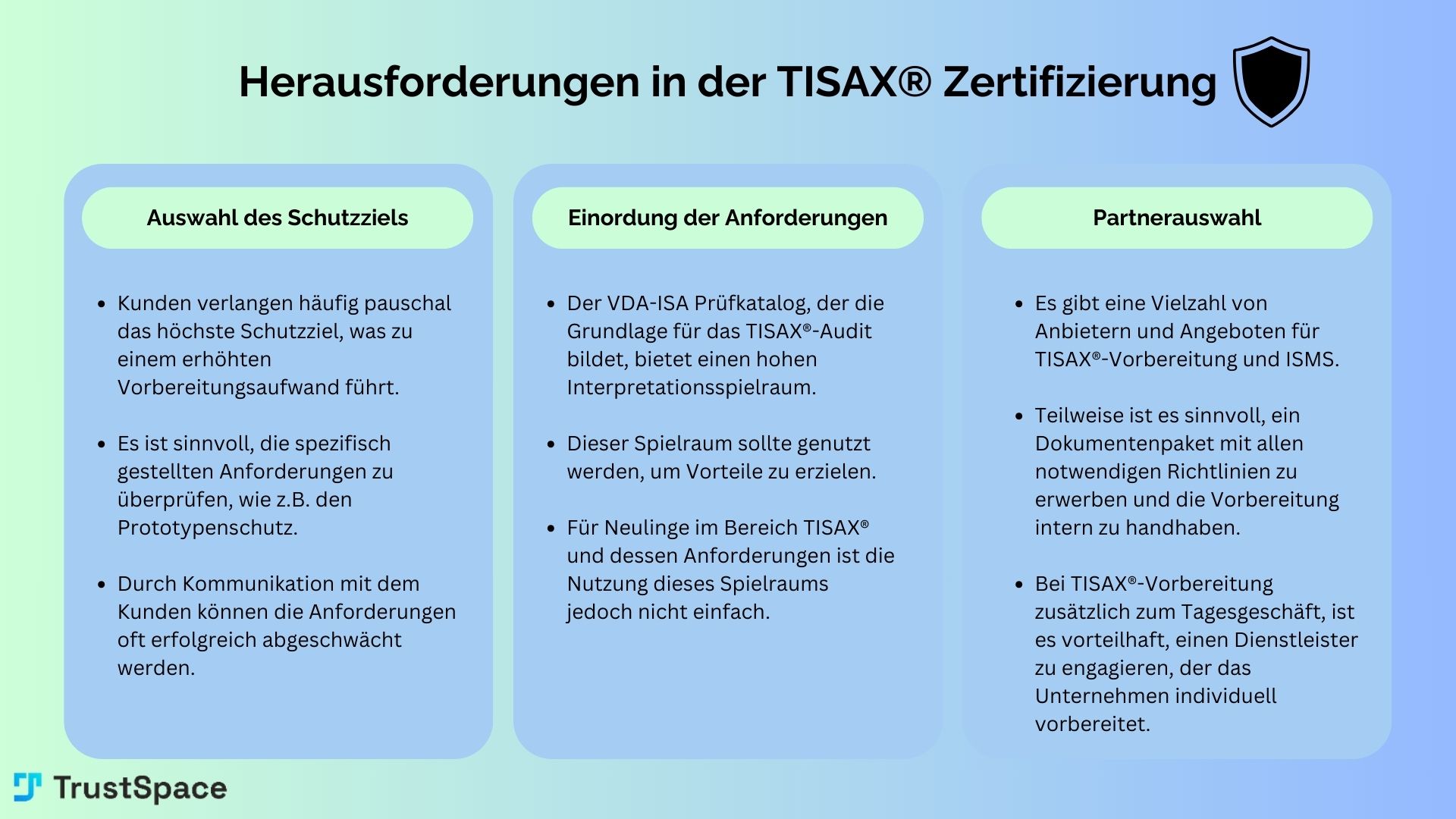 EntekTalk: Was hat IT-Asset-Management mit TISAX zu tun? - EntekSystems ...
