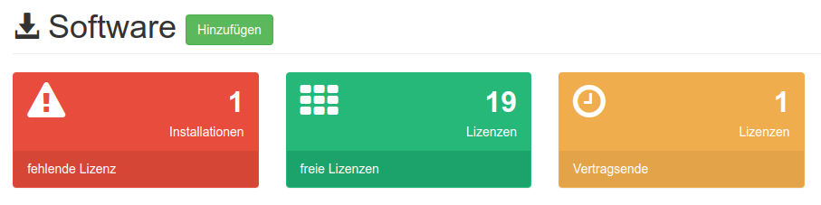 So gelingt das Lizenzmanagement in der IT - EntekSystems GmbH